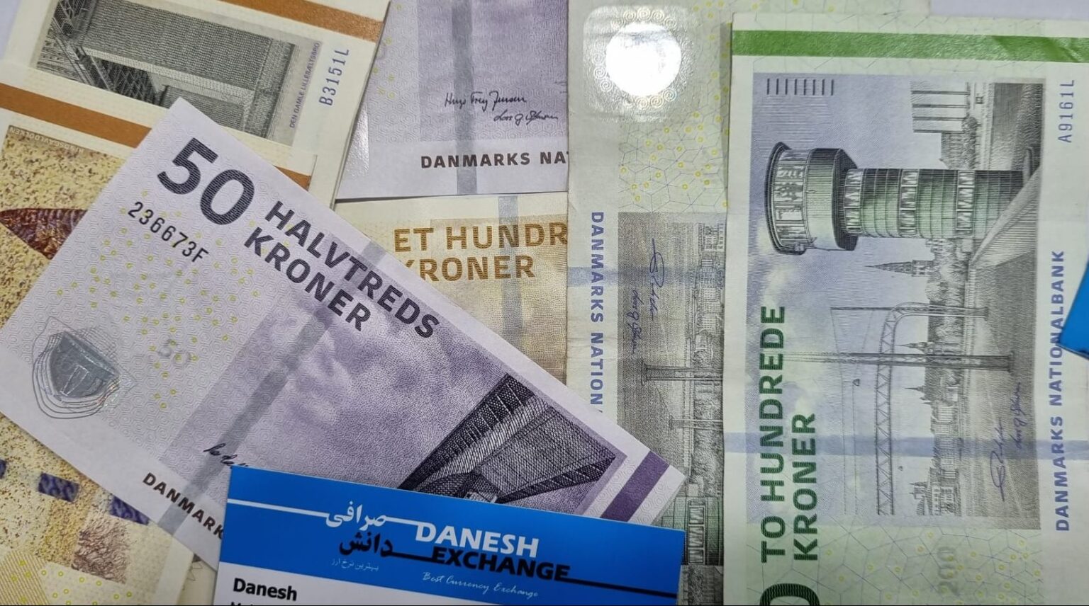 Currency in Denmark | Danish Krone Currency Guide — Danish Currency
