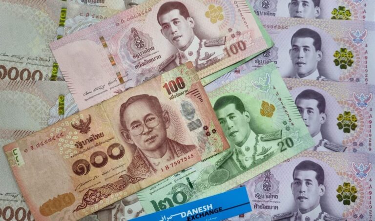 Currency in Thailand | Thai Baht Currency Guide — Danesh Exchange