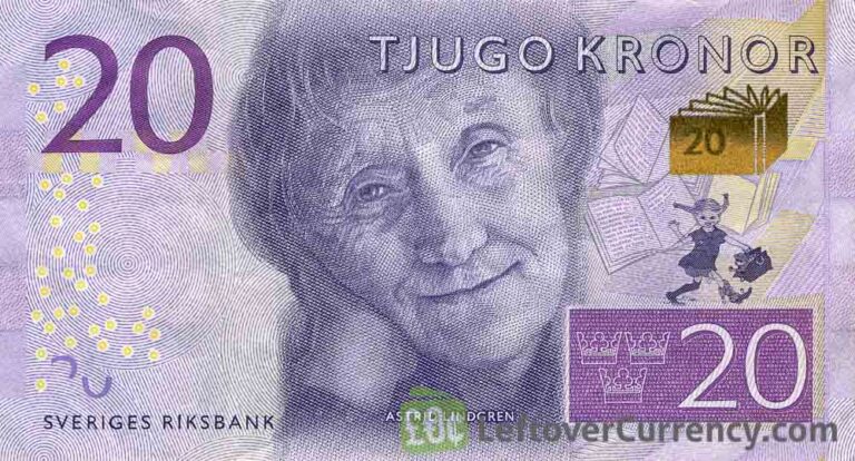 Currency in Sweden | Swedish Krona Currency Guide — Danesh Exchange