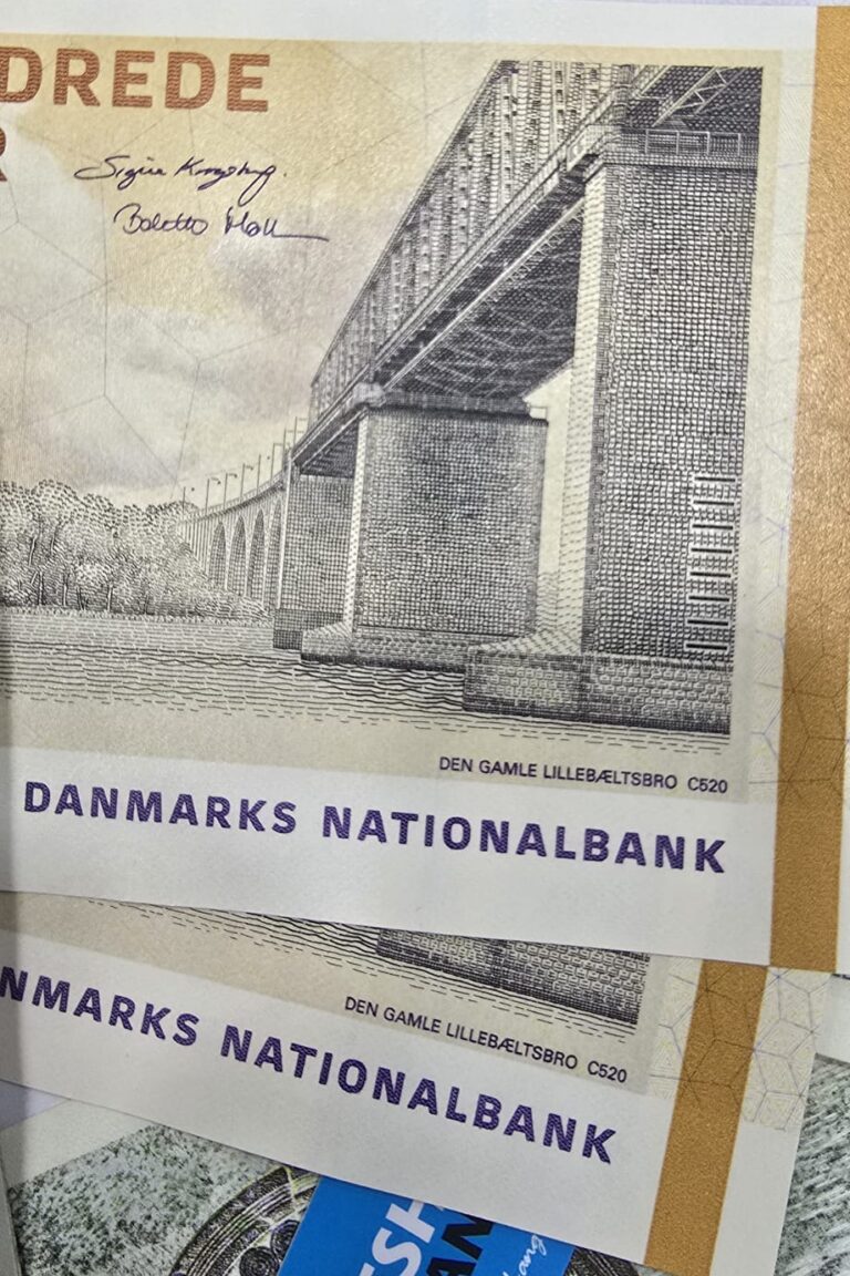 Currency in Denmark | Danish Krone Currency Guide — Danish Currency